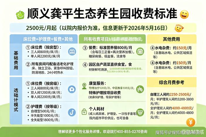 顺义房价2026最新价格图标