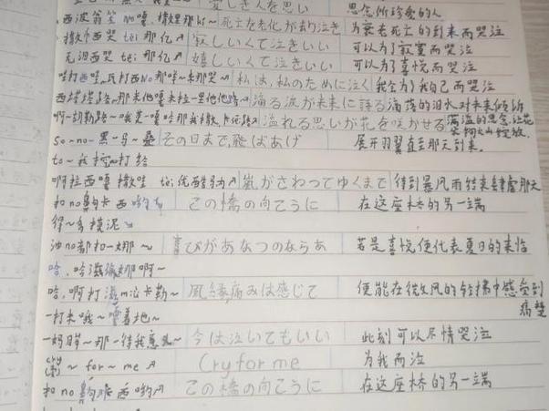 英文歌《Cry》歌词图标