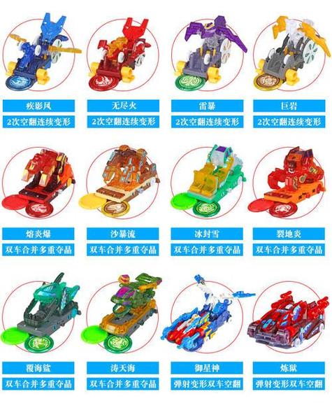 爆裂飞车3飞车名字