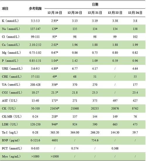 ck3增加发展度代码图标