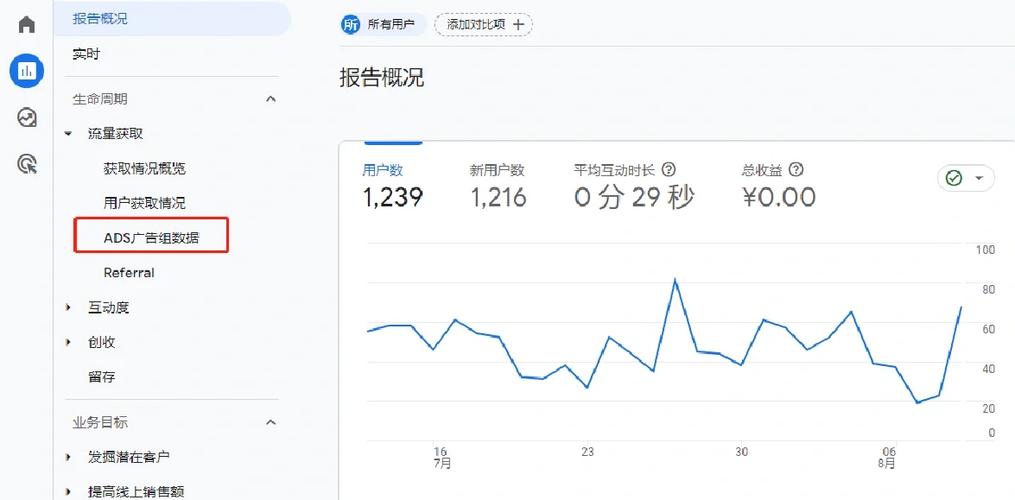 谷歌广告提现截图
