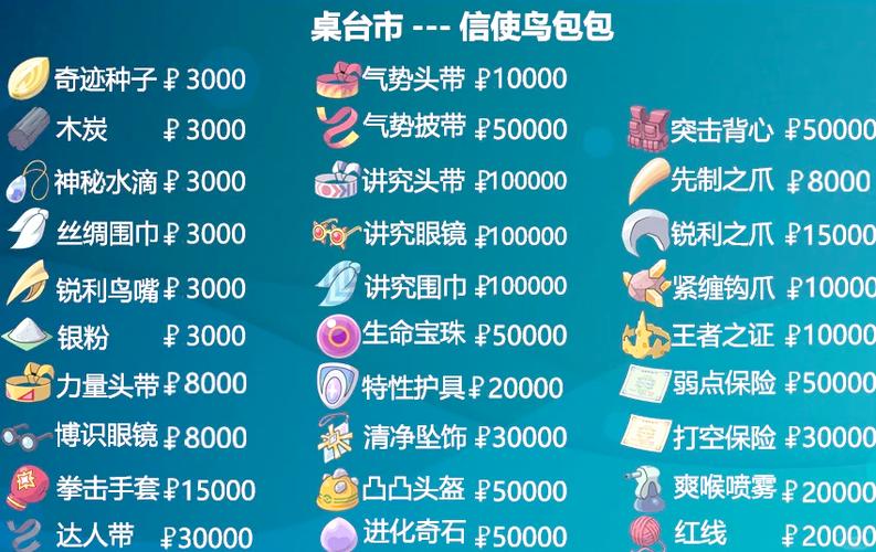 宝可梦皮卡丘化石盔怎么获得图标