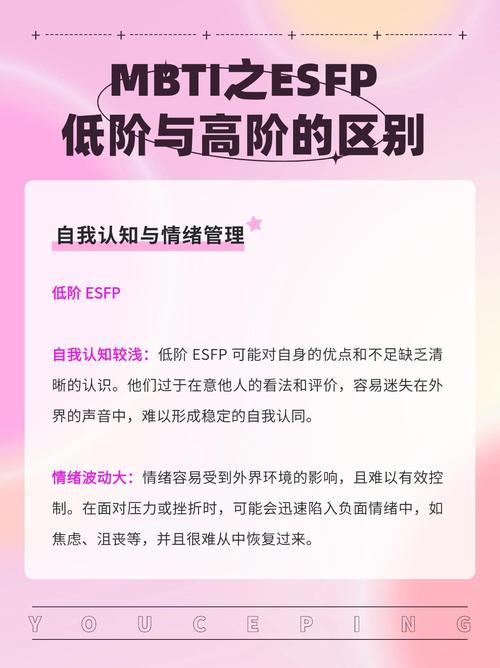 第五人格低阶是几阶图标