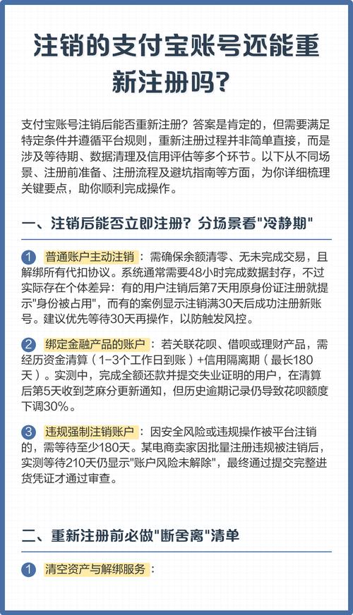 注销后可以重新登录吗图标