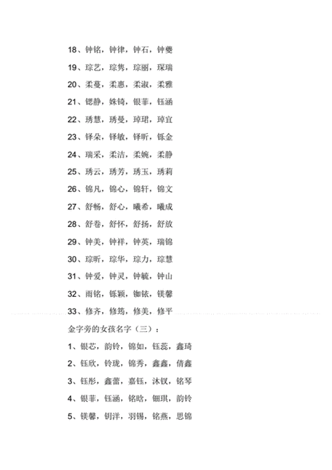 带锦的女孩名字图标
