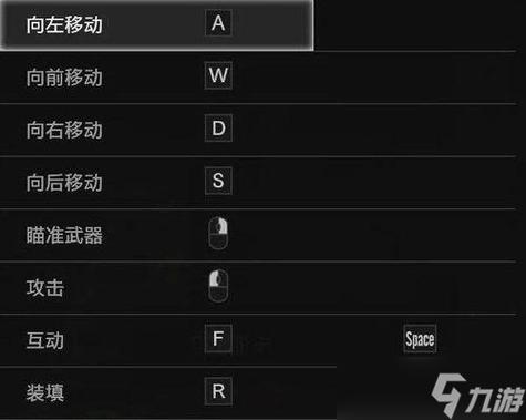 生化危机4调中文图标