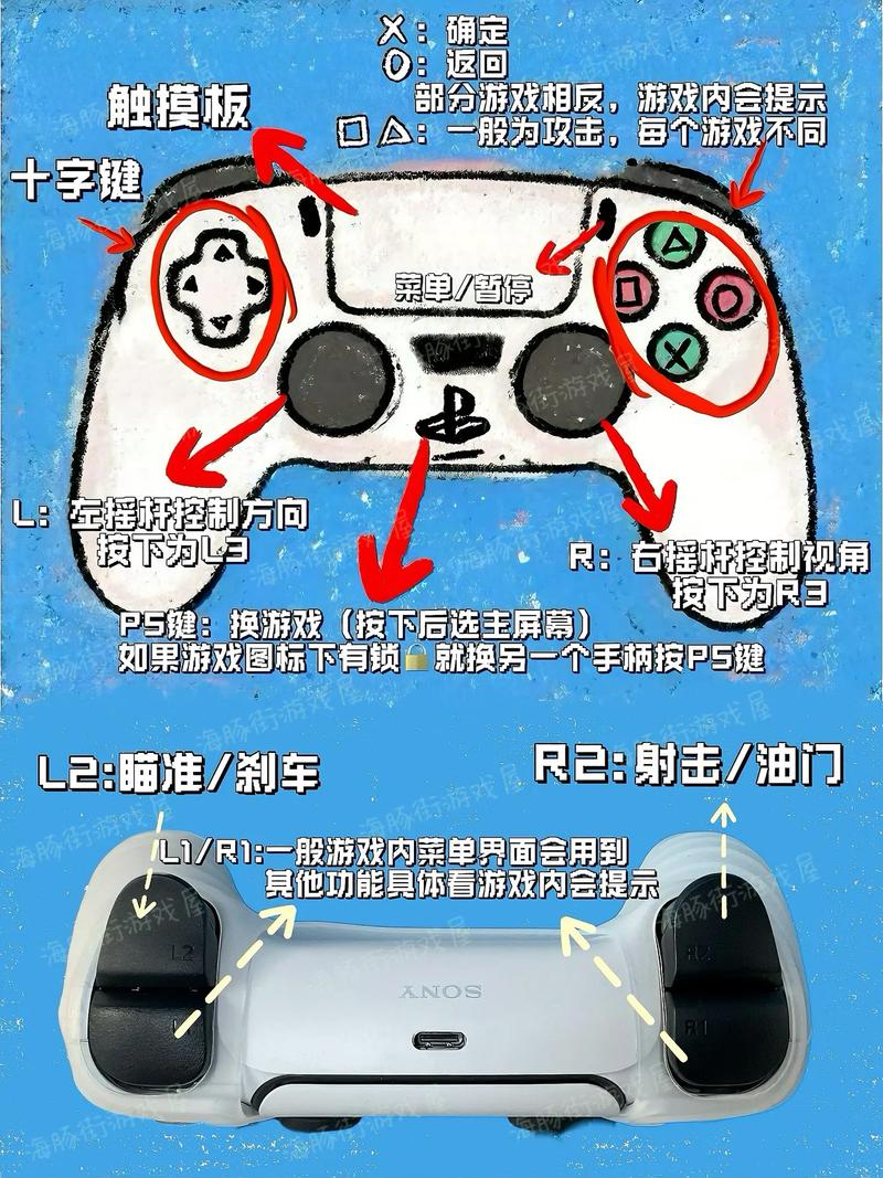 ps5手柄怎么判断充满电图标