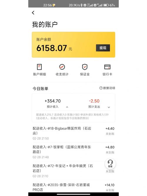 美团外卖工资会准时发吗图标