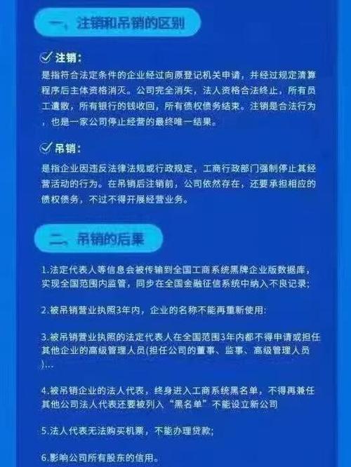 强制注销和销户一样吗图标