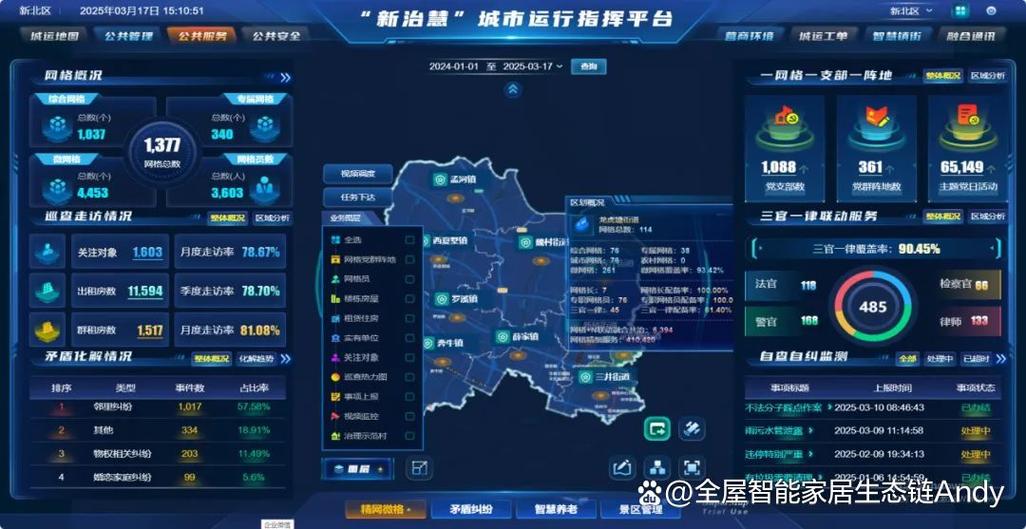 智慧城市管理平台图标
