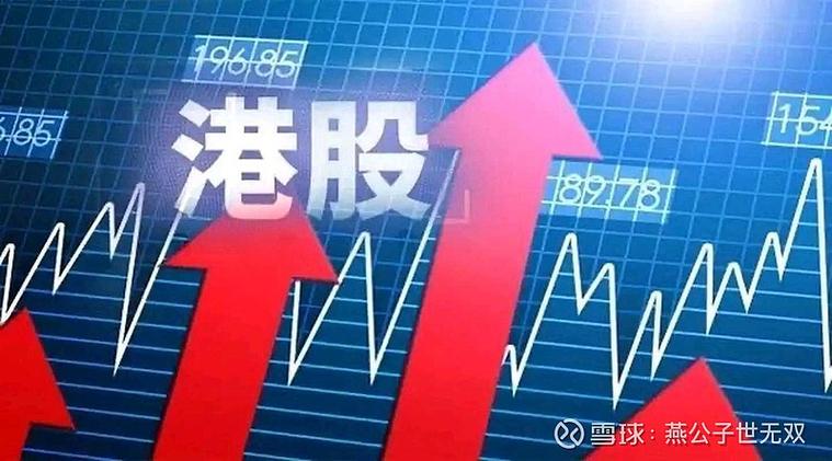 今天香港股市行情截图