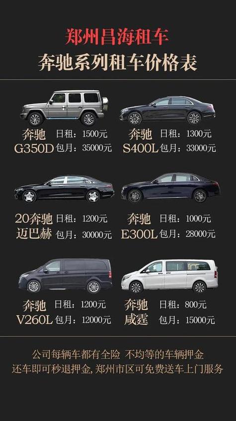 租车一天价格图标