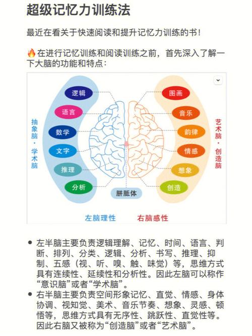 速读记忆训练方法截图