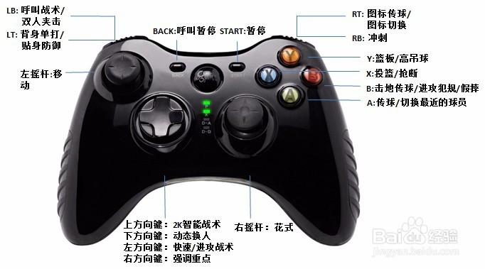 2k17预设按键详解截图