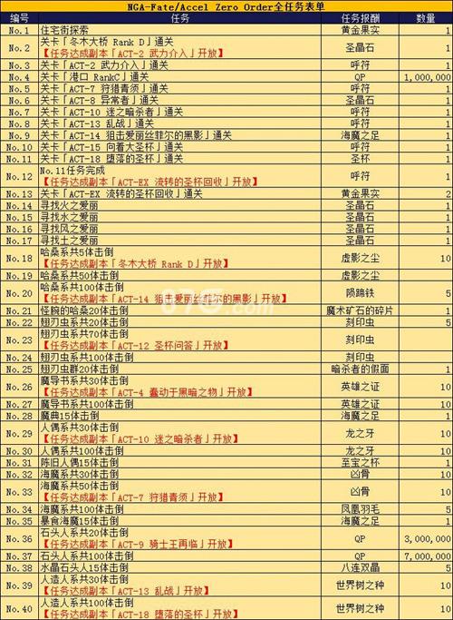 fz辅助平台发布任务缩略图