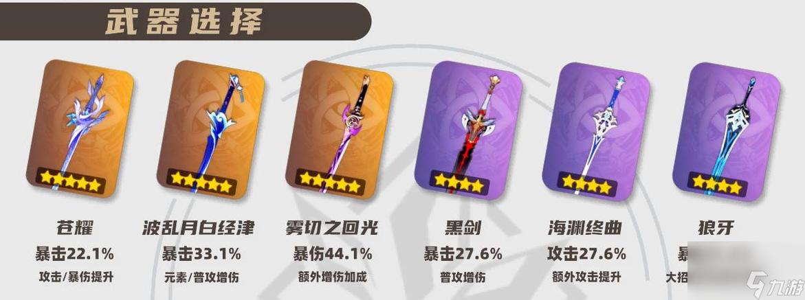 原神专武有什么用图标