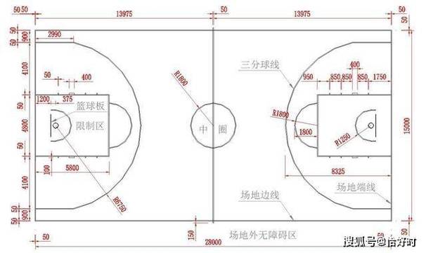 篮球场地的标准尺寸图标
