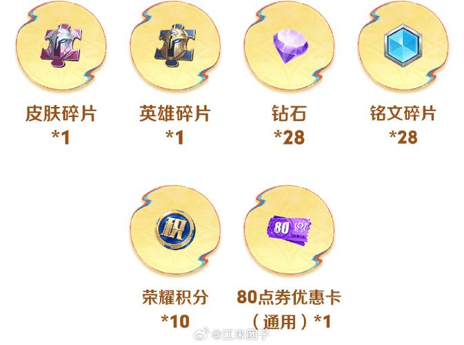 皮肤碎片积分礼盒怎么获得