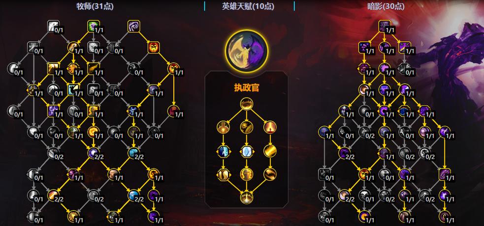 暗牧天赋加点图图标