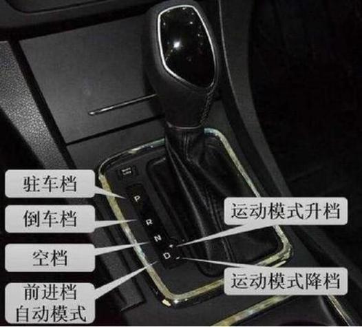 L档换D档的正确方法图标