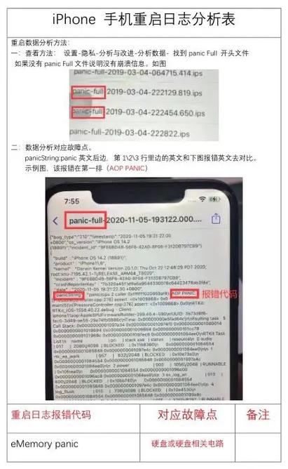 苹果日志在哪里看图标