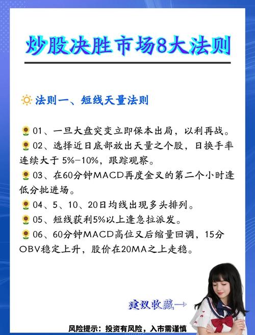 上证指数黄蓝线代表什么图标