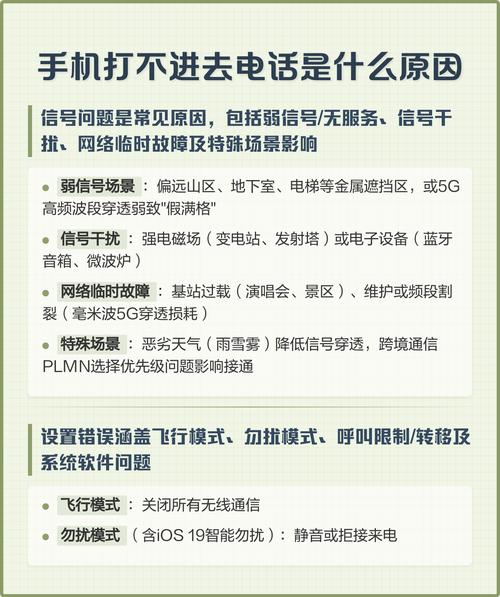 手机为什么人睡着了以后电话打不进截图