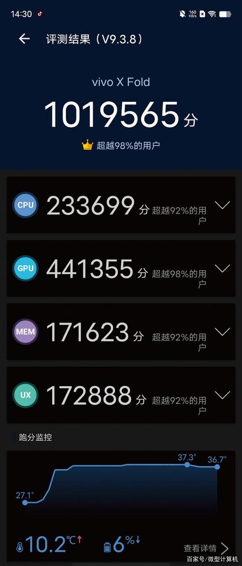 安兔兔电池损耗可信吗