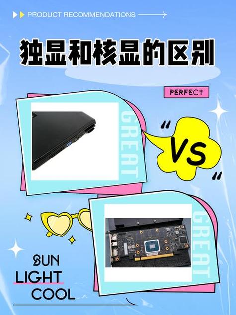 独显和核显可以一起用吗图标