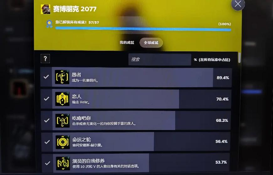 赛博朋克2077全成就图标