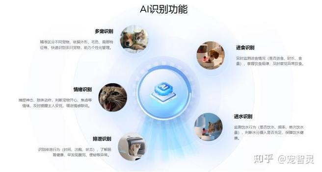 智灵广告图标
