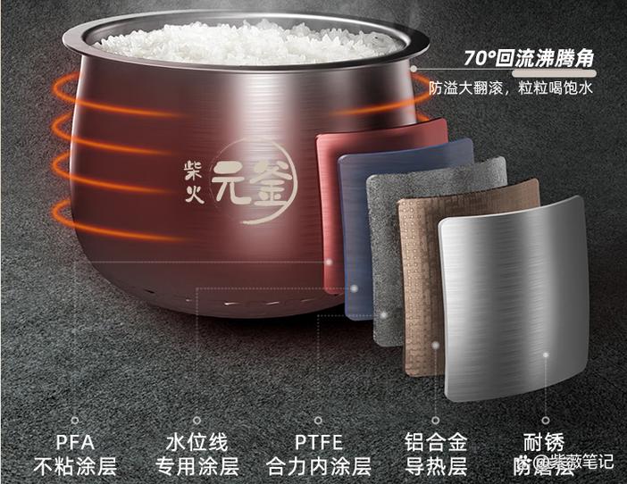 电饭煲涂层锅涂层掉了有毒吗图标