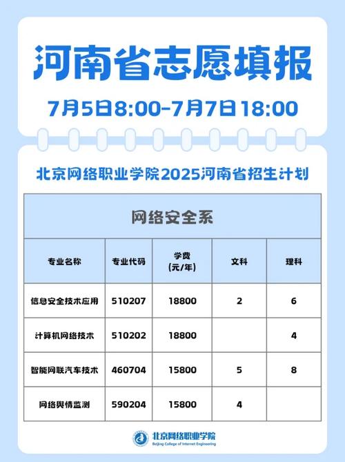 河南省招生平台图标