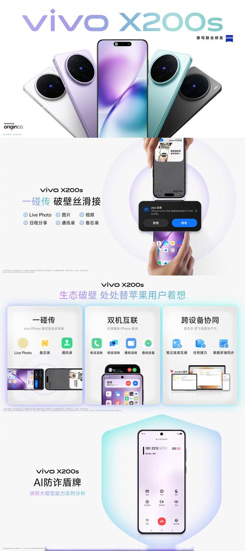 vivo手机能和苹果手机互传吗图标