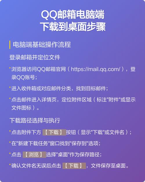 qq邮箱怎么把文件下载到手机图标