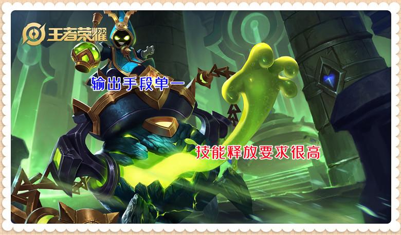 哪个辅助比较强图标
