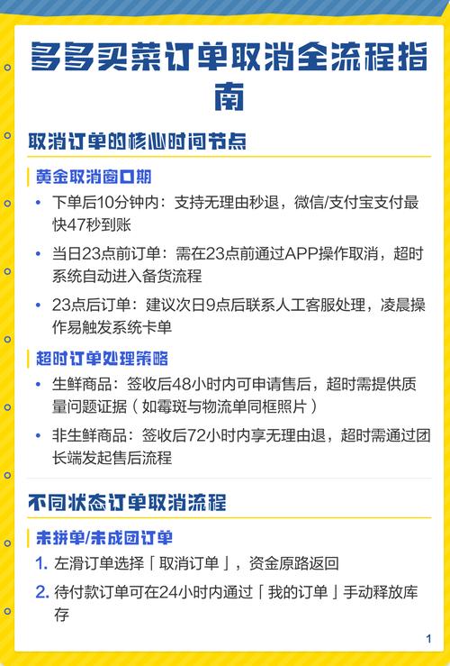 多多买菜订单怎么删除图标