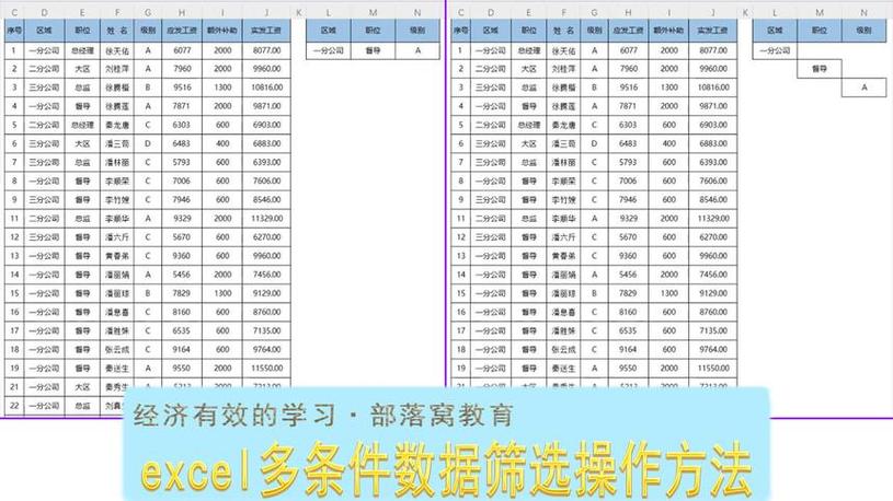 如何多条件筛选excel数据图标
