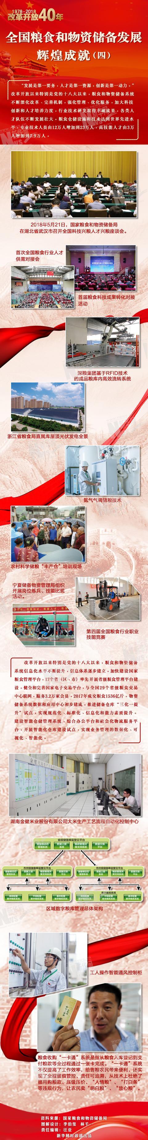 中国储粮集团招聘官网图标