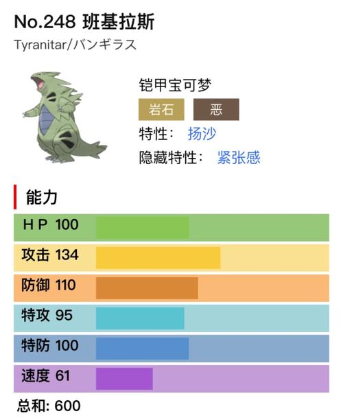 班基拉斯性格配招努力值图标
