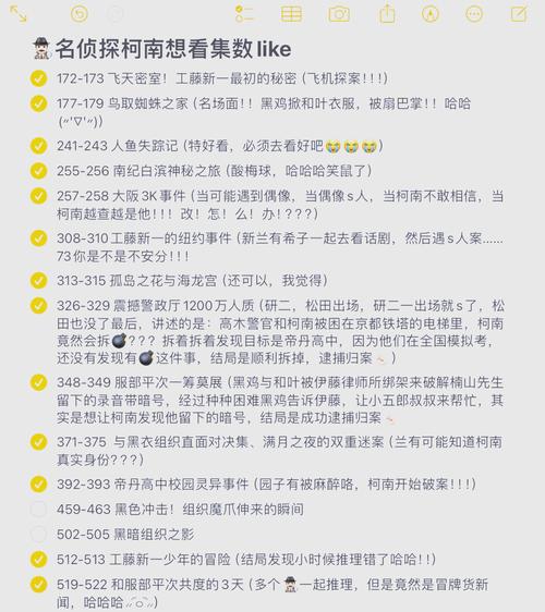 名侦探柯南必看集数图标