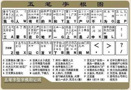 陈桥五笔输入法怎么安装图标