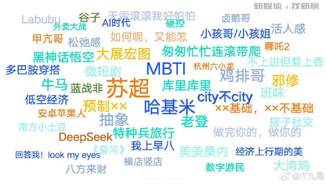 网络热梗2778什么意思图标
