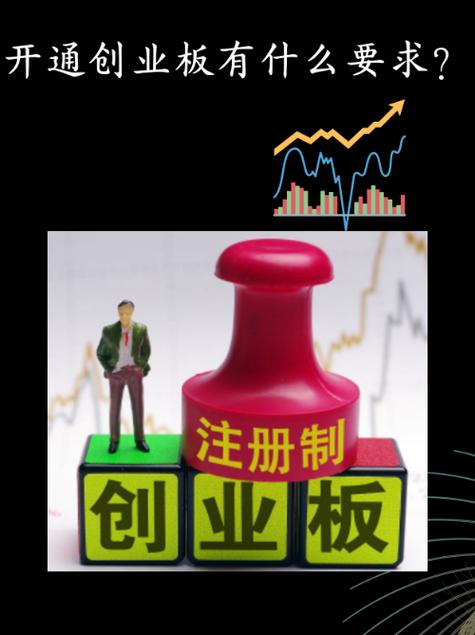 一板二板三板各指什么图标
