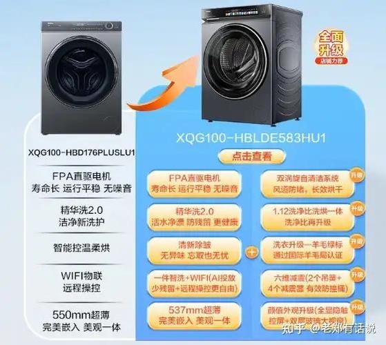 海尔洗衣机怎么拆开清洗图标