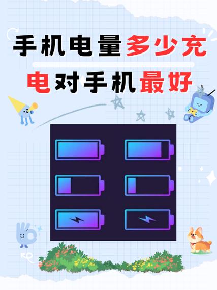 手机多少电量开始充最好图标