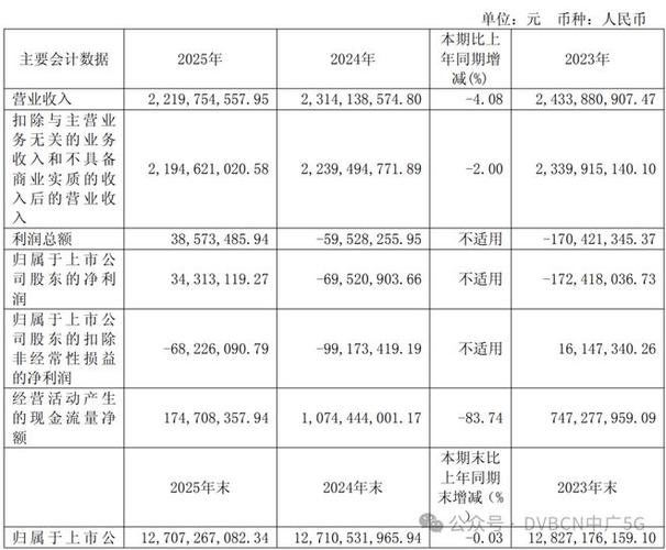 歌华有线电视收费标准
