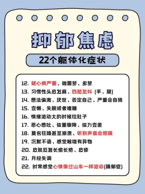 抑郁焦虑症躯体化症状有哪些图标