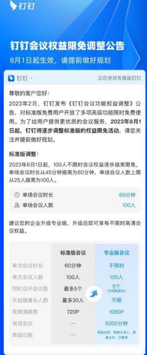 钉钉会议有时间限制么图标