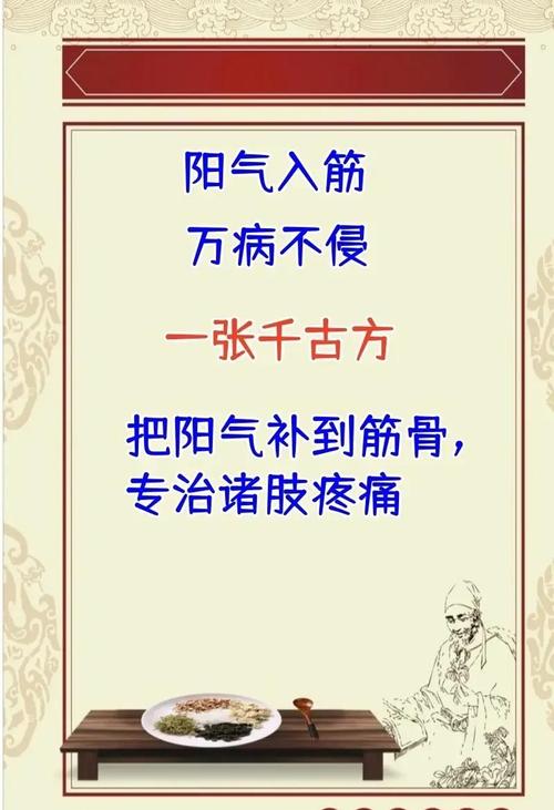 张仲景治疝气第一方图标